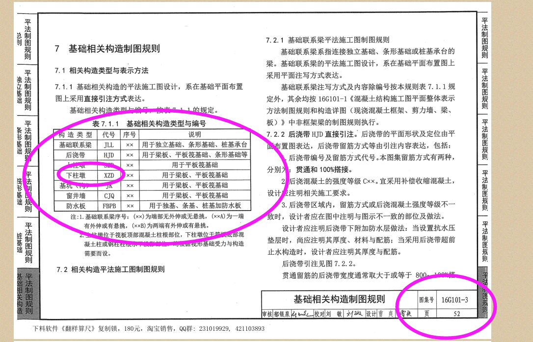 16g101-3图集第53页,16g101-3图集66页,16g101-3图集93页(第2页)_大山谷图库