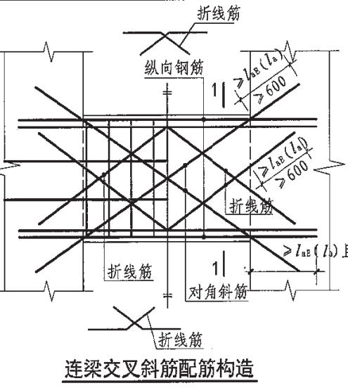 钢筋算量中JX-2*2C18是啥意思-服务新干线答疑解惑