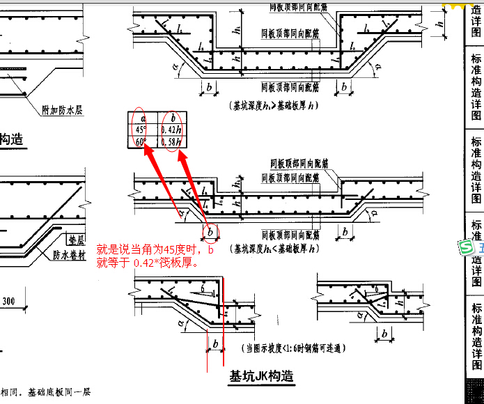 11g101_3。94页基坑构造-服务新干线答疑解惑