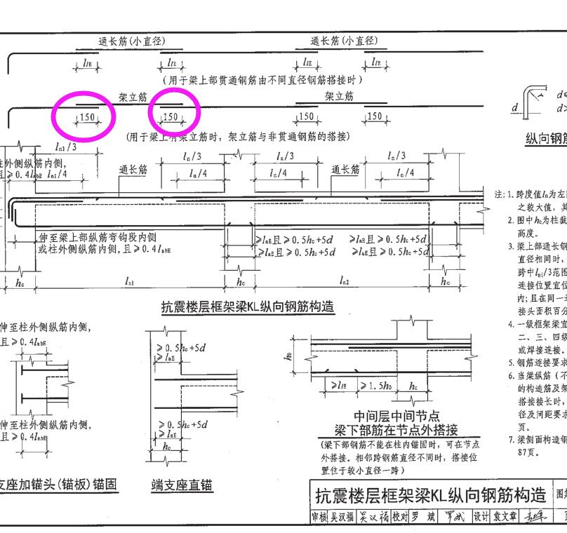 框架梁（2c12）；2c18-服务新干线答疑解惑