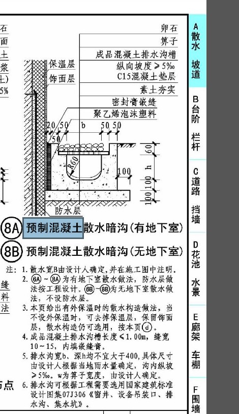 预制混凝土散水暗沟（12j003-A2-8B)用什么画-服务新干线答疑解惑