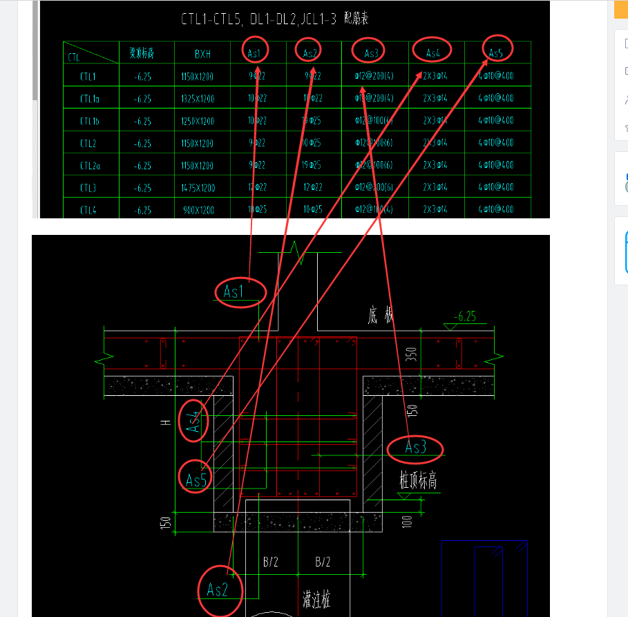 桩承台中AS1、AS2、AS3、AS4、AS5分别对应什么钢筋啊-服务新干线答疑解惑