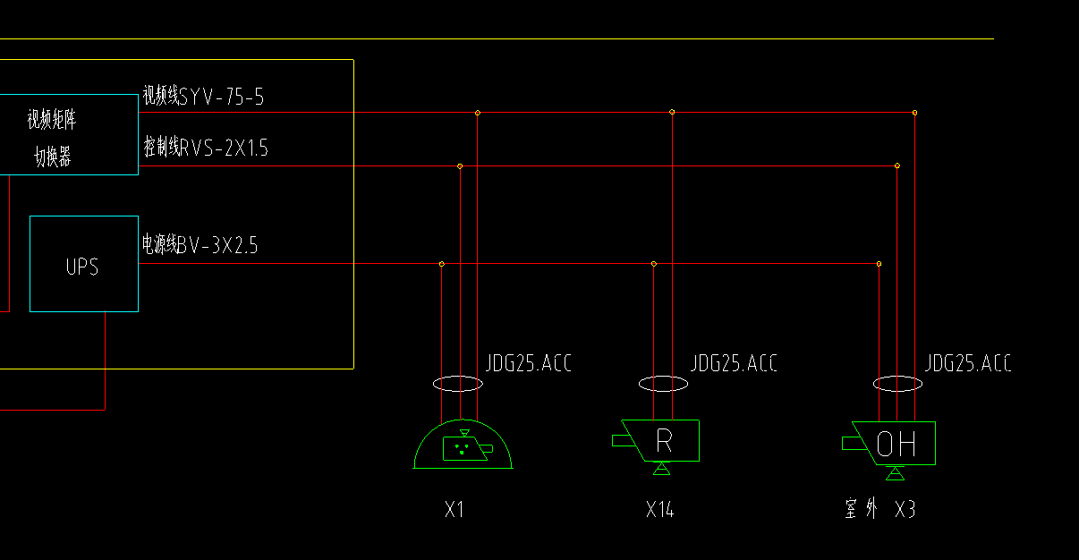 X1摄像头是JDG25的管，一共是3根管到X1摄像头还是一根管？-服务新干线答疑解惑