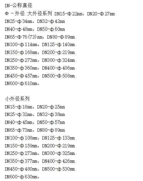 dn450外径是多少,dn450盲板外径是多少,450的钢管外径是多少_大山谷图库