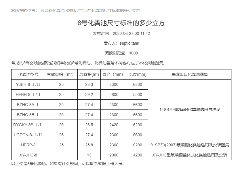 大神们，化粪池HFBH-8-Ⅱ型字母代表什么意思-服务新干线答疑解惑