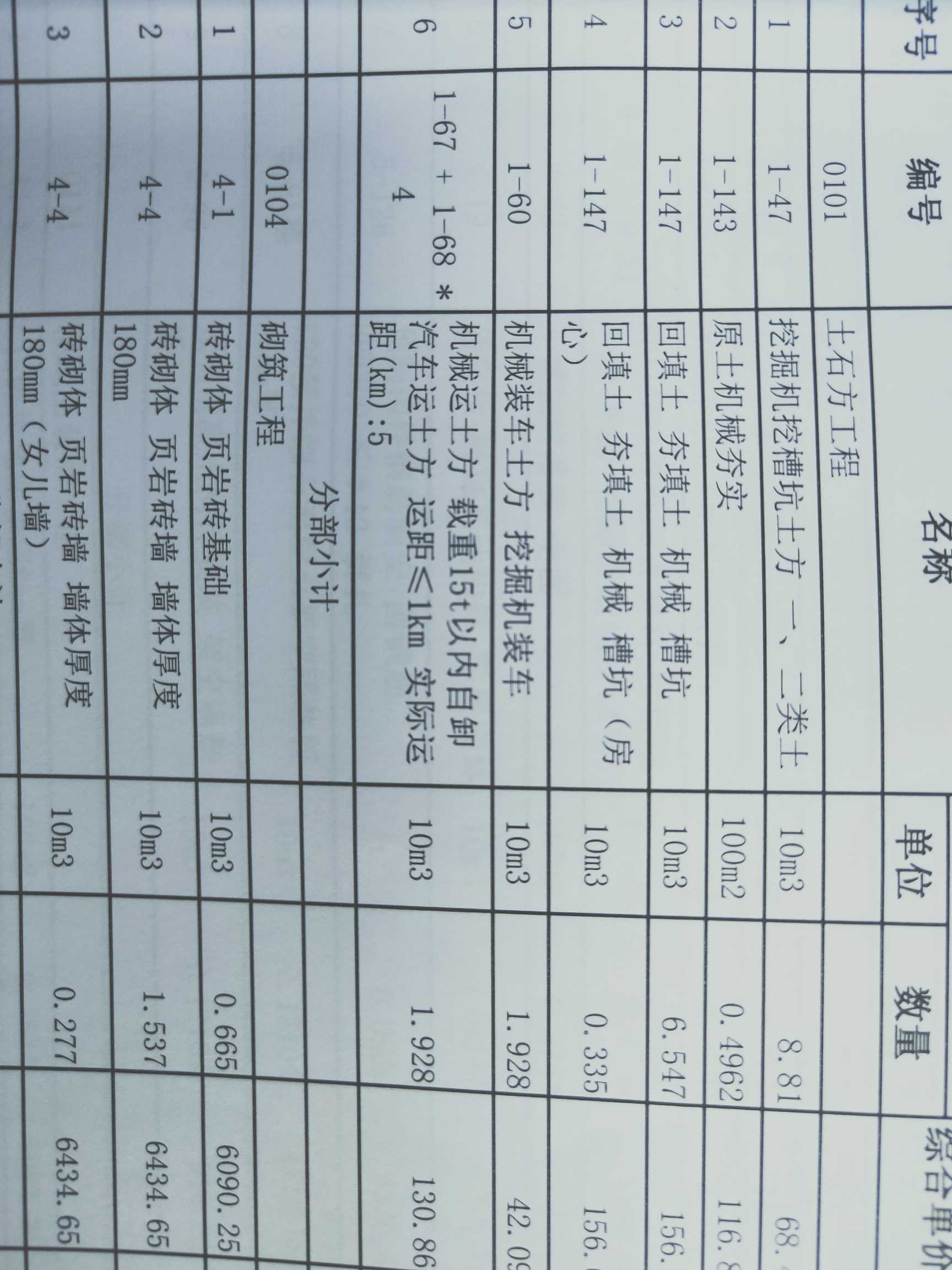 1-67+1-68*4的项怎么输入-服务新干线答疑解惑