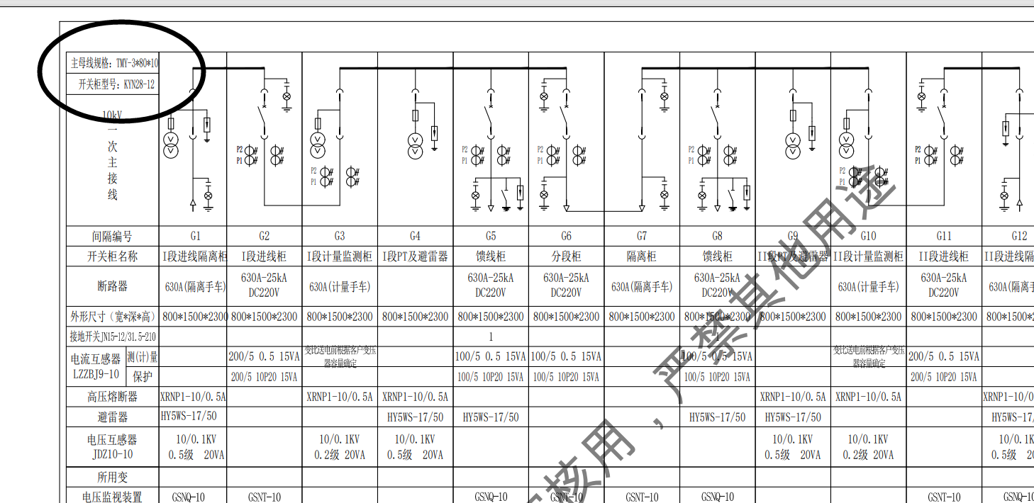 TMY-3*80*10，，代表什么意思？是不是标注错了应该是TMY-3*80*1-服务新干线答疑解惑