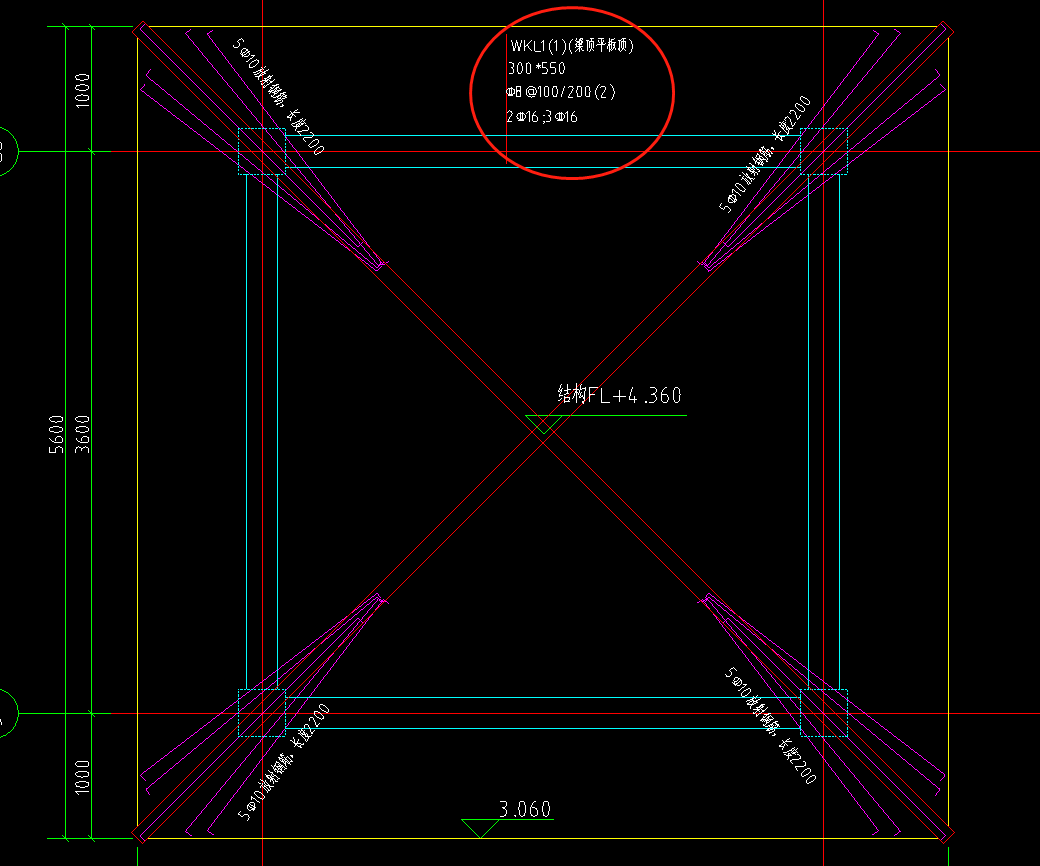 怎么理解c8-100/200和2c16；3c16-服务新干线答疑解惑