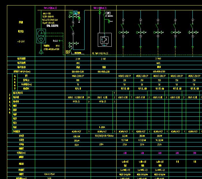 TMY-4*(80*6.3)是什么线-服务新干线答疑解惑