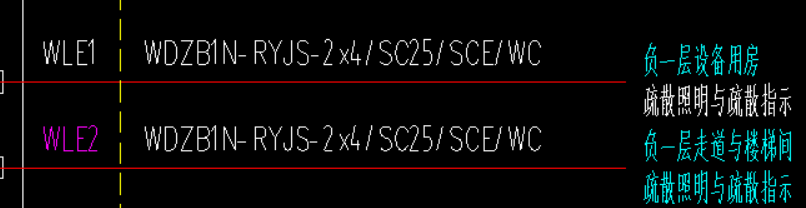 WDZB1N-RYJS-2x4套什么定额？定额里没有这么大的怎么办，求指点-服务新干线答疑解惑