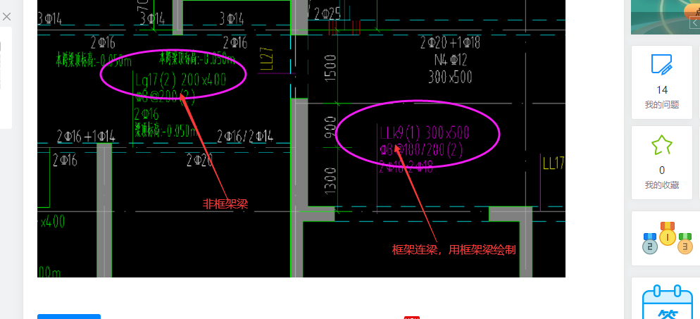 LLG和LG是什么意思 分别用什么定义-服务新干线答疑解惑