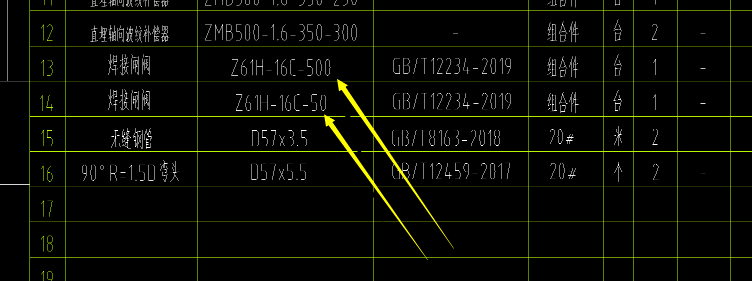 Z61H-16C-50后面的50或者500是阀门规格吗-服务新干线答疑解惑