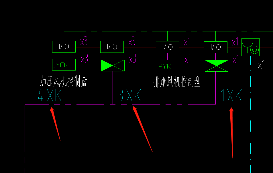 老师，这个XK是直线控制线吗？那这个数字4XK 3XK 1XK是啥意思？-服务新干线答疑解惑