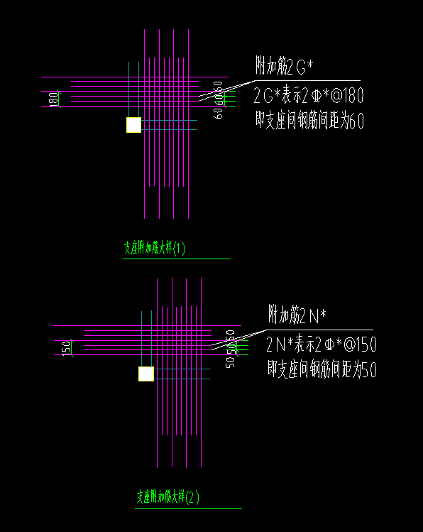 请问这里的2N16是指什么意思，软件又应该怎么布置-服务新干线答疑解惑