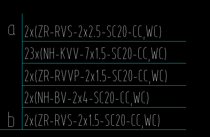 请问2x(ZR-RVS-2x2.5-SC20-CC,WC）在计算时要整体乘以2吗-服务新干线答疑解惑