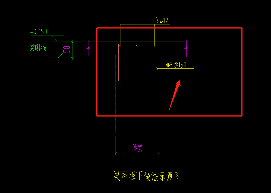 这个c8-150的箍 在其他钢筋怎么设置-服务新干线答疑解惑