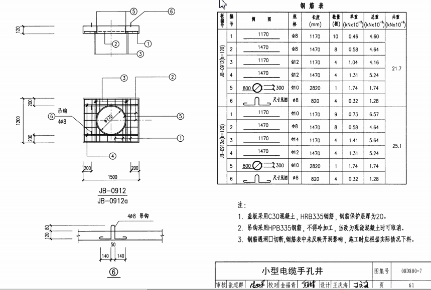 求一份JB0912A 图集，谢谢 49571702@qq.com-服务新干线答疑解惑
