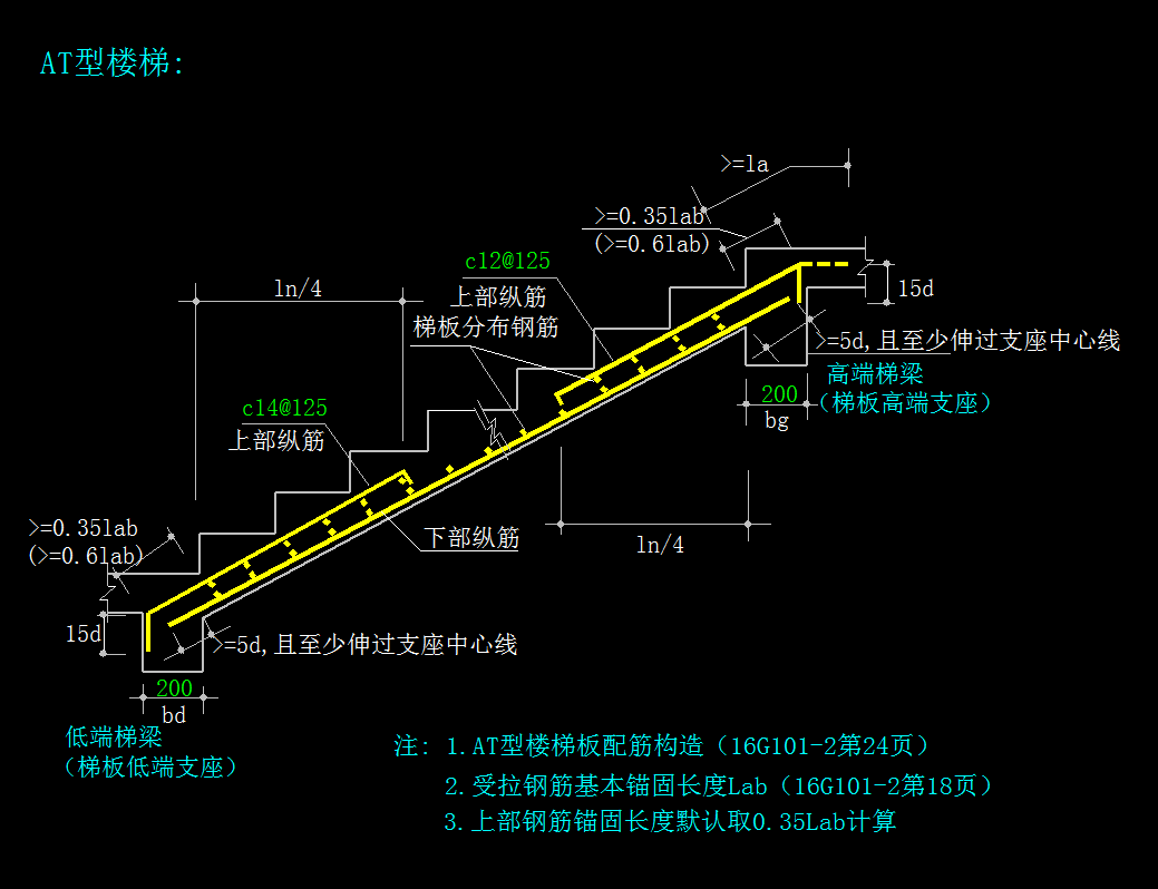 双网双向AT楼梯:为什么修改梯梁宽度，上部通长筋长度不变？-服务新干线答疑解惑