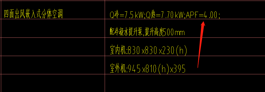 请问APF=4.0是什么意思-服务新干线答疑解惑