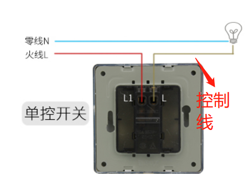 请问N1回路表示的BYJ3*2.5可是下面这个就地感应开关不是只有控制线跟火线嘛-答疑解惑-广联达服务新干线