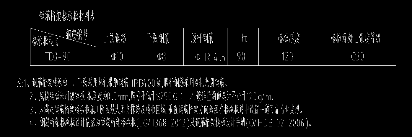 TD3-90楼承板钢筋量怎么计算？或者多少重量每平方-服务新干线答疑解惑