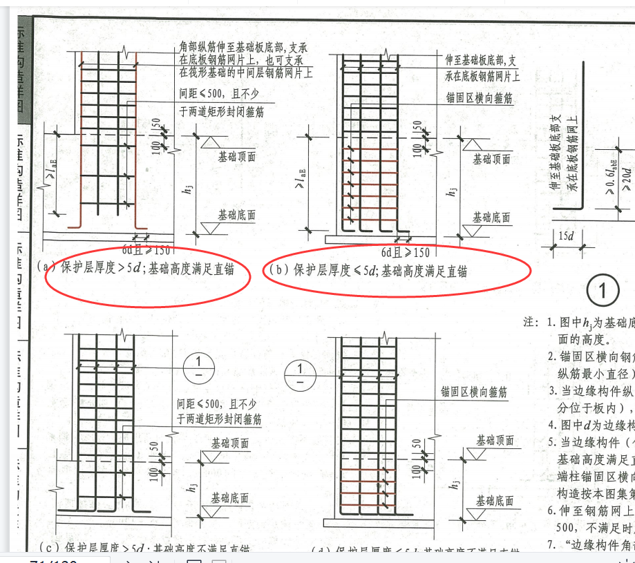 为什么混凝土保护层厚度会影响钢筋工程量？-服务新干线答疑解惑