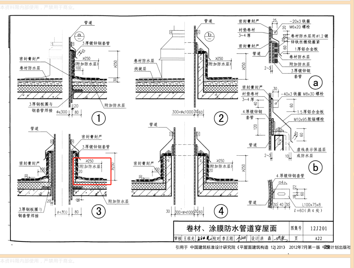 12J201图集-答疑解惑-广联达服务新干线