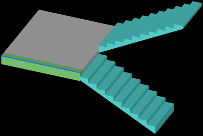 GTJ2021 3月版新功能——自定义楼梯-服务新干线头条