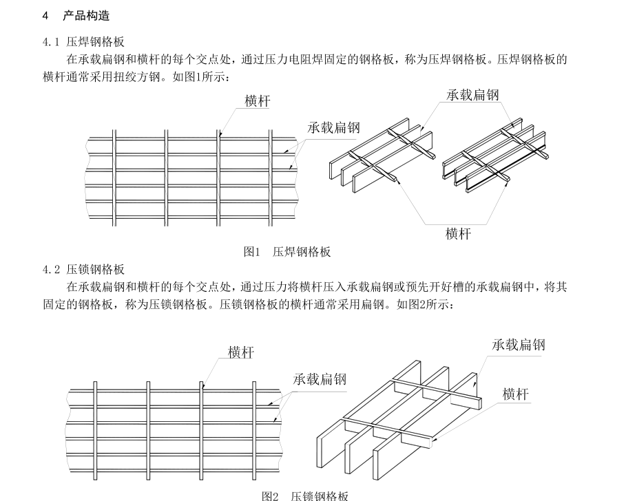 想问下钢格栅G353/30/50，每米钢格板中承载扁钢条数怎么看-服务新干线答疑解惑