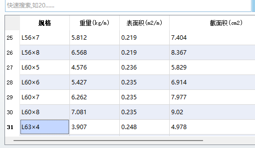 镀锌角钢L60*4，怎么计算重量-服务新干线答疑解惑