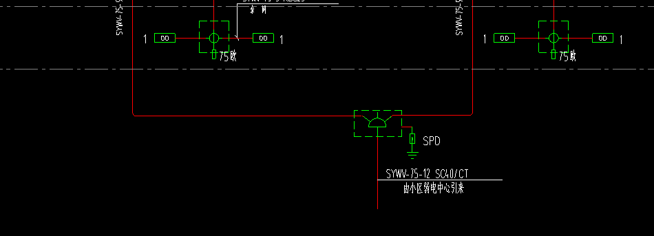 请问电视前端箱的作用是什么？是SYWV-75-12进的那个吗？后面的SYWV-7-服务新干线答疑解惑