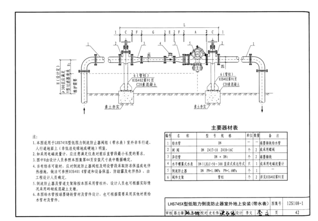 12S108-1第42页倒流防止器需不需要套水表井-服务新干线答疑解惑