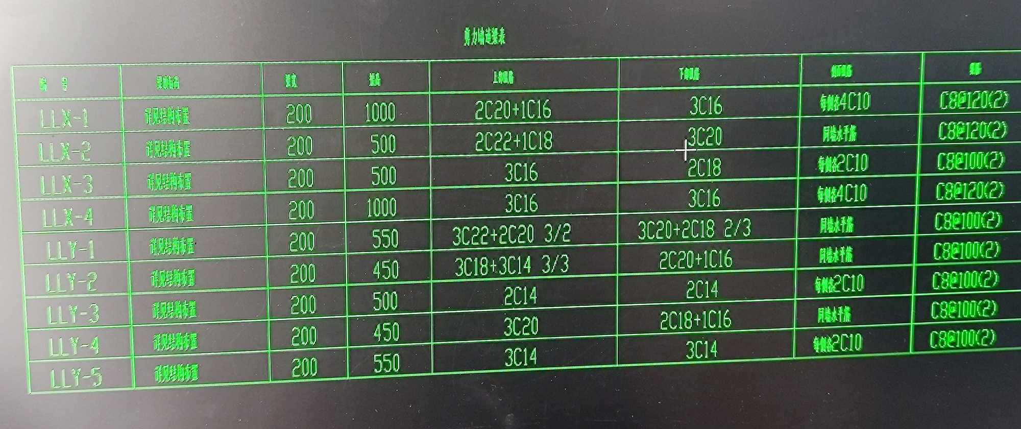 连梁侧面钢筋每侧各4C10就是16C10嘛-服务新干线答疑解惑