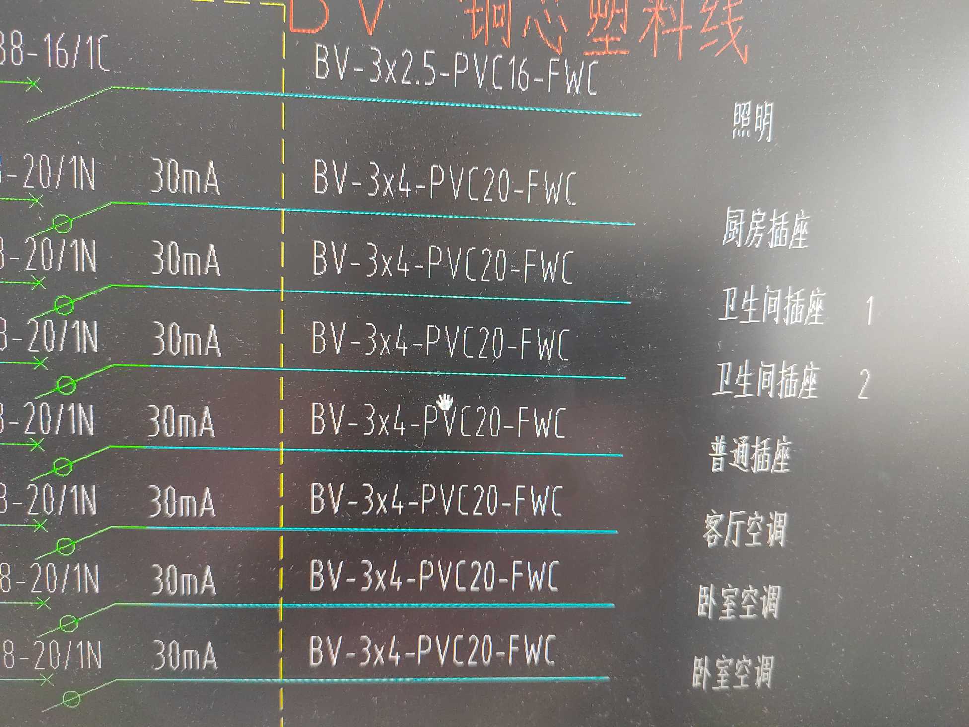 想问一下，这个BV-3×2.5-PVC20-FWC中，PVC20，FWC分别代表-服务新干线答疑解惑