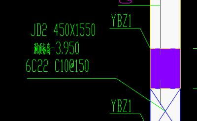 大神们，求解！这个墙洞加筋，这6C22,C10@150分别是什么筋？-服务新干线答疑解惑