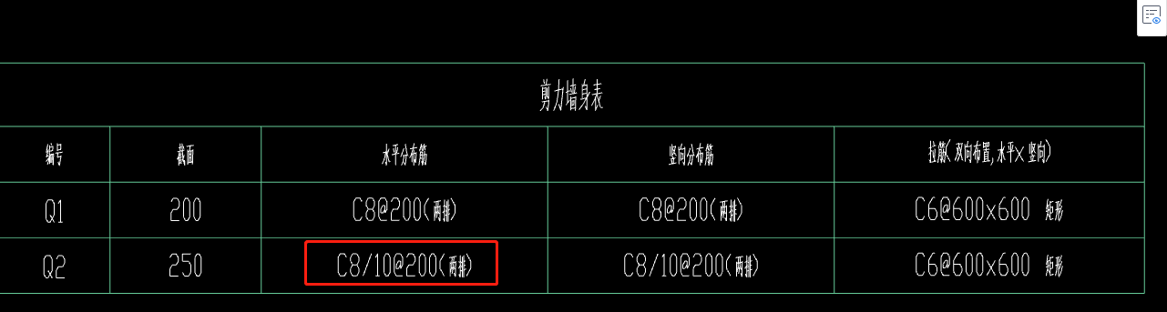 模型水平筋：c8/c10-200（双排），输入(2)C8/(2)C10@200吗-服务新干线答疑解惑