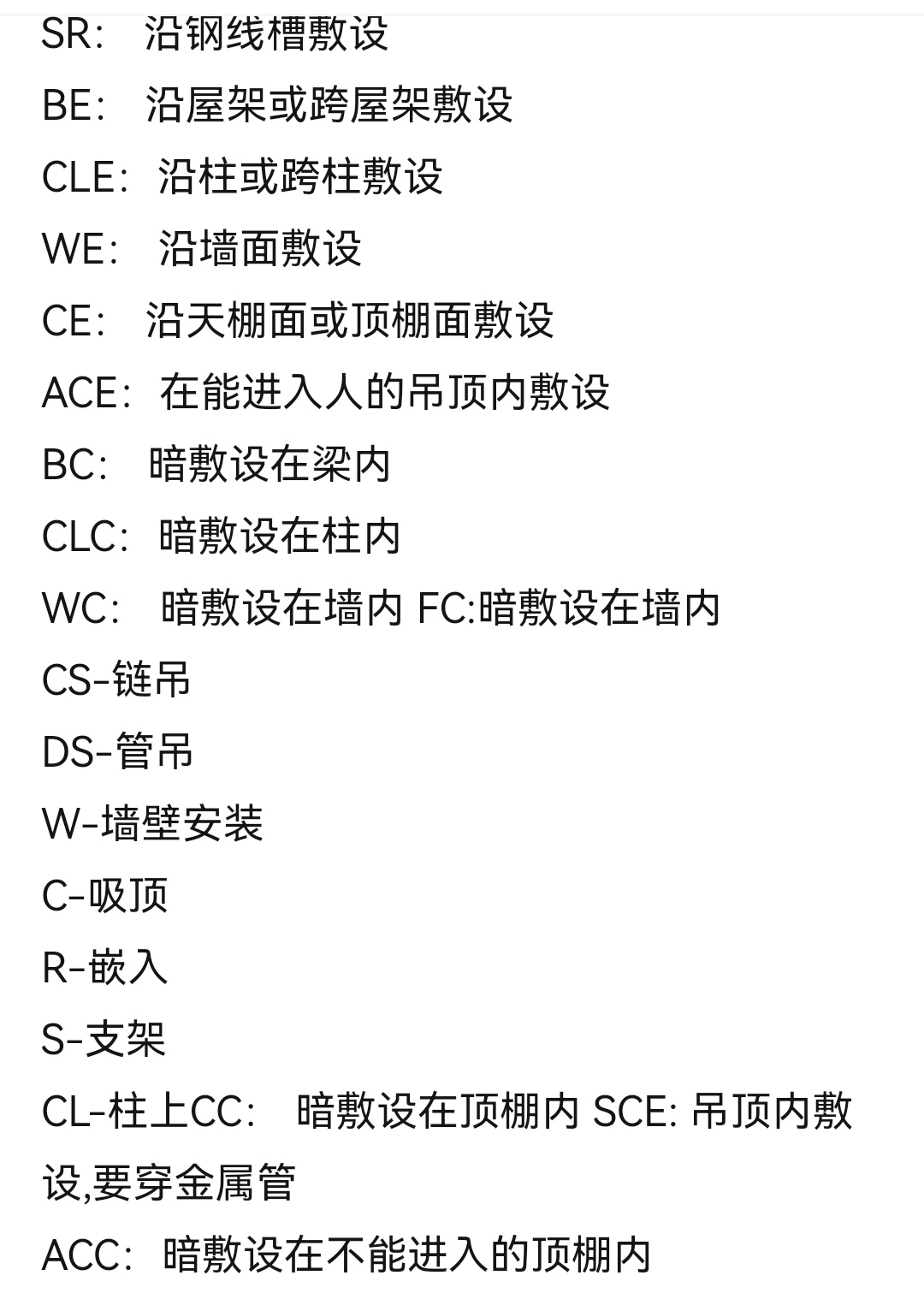电气平面图中这个4.2和DS是什么意思？-服务新干线答疑解惑