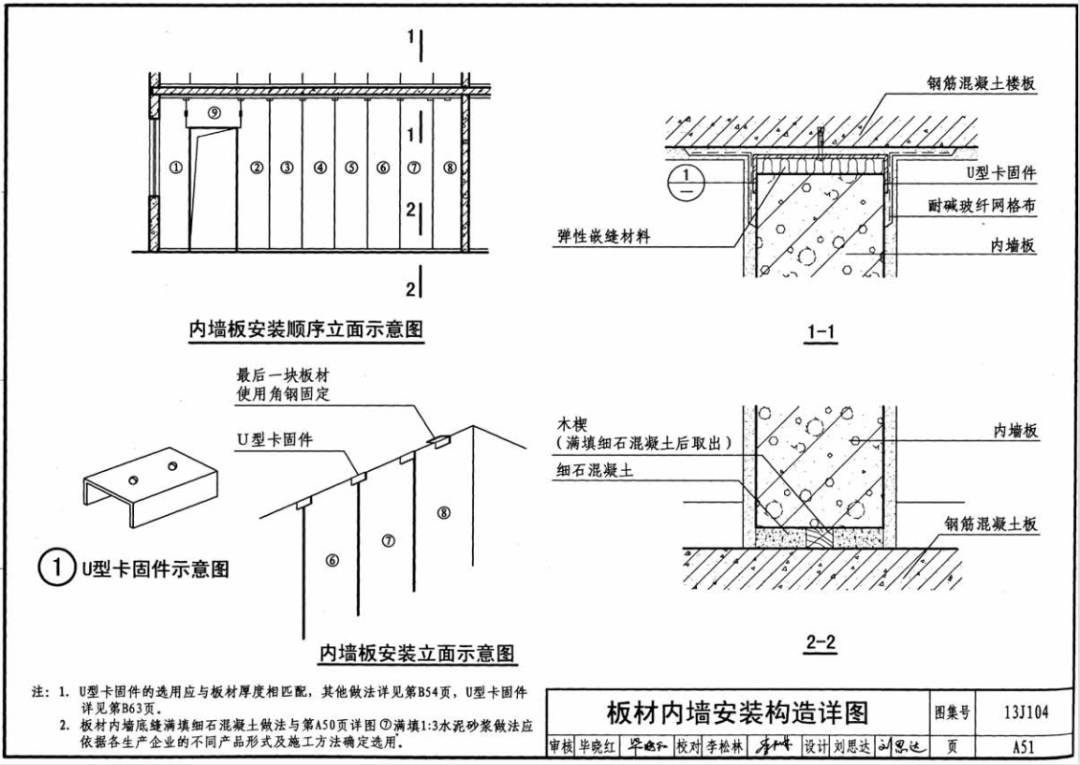 ALC板墙需要设置构造柱吗？-服务新干线头条