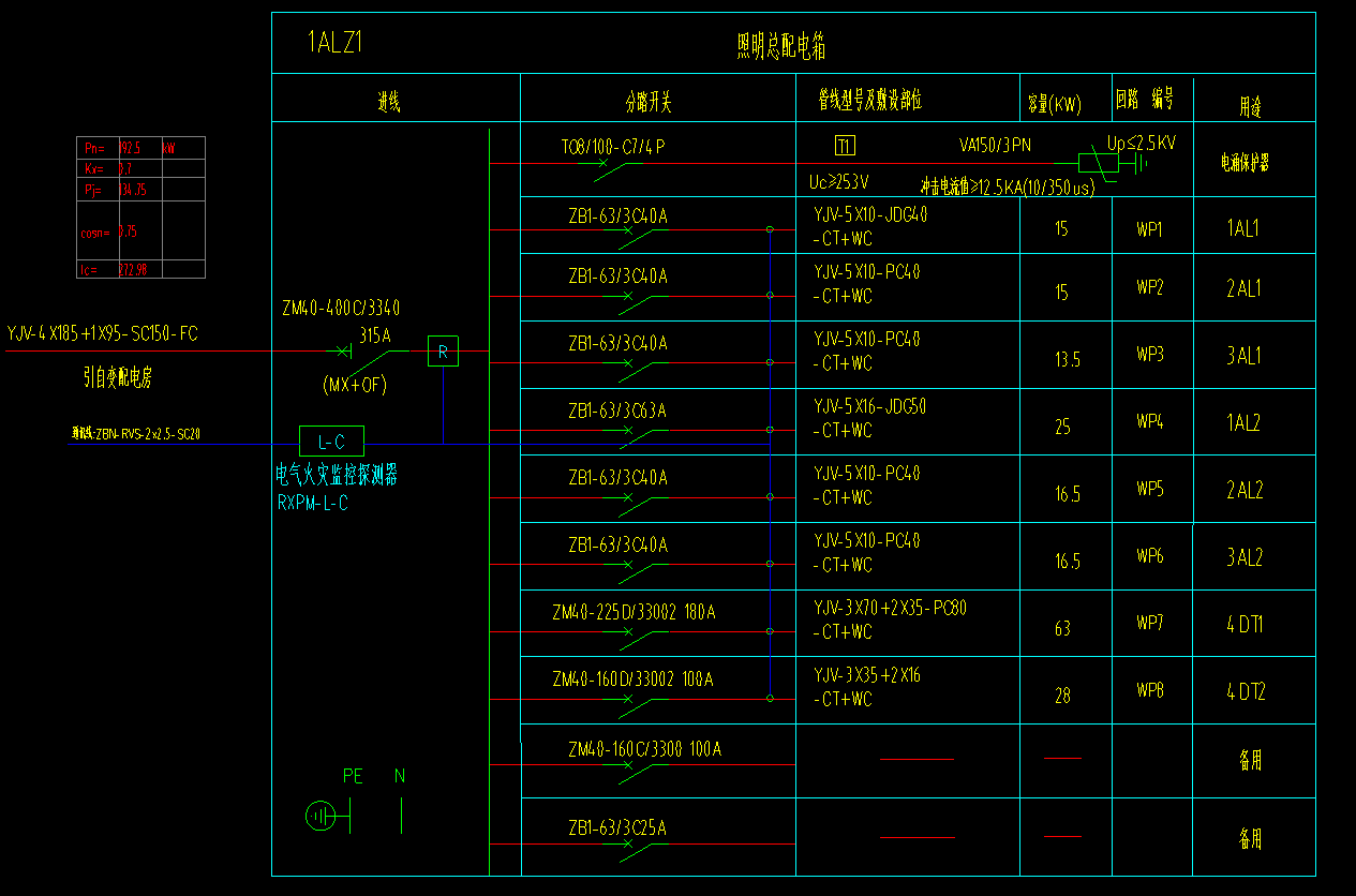 设计说用这个PZ30系列的配电箱，但是具体大小没说，参考系统图那个参数选择配电箱-服务新干线答疑解惑