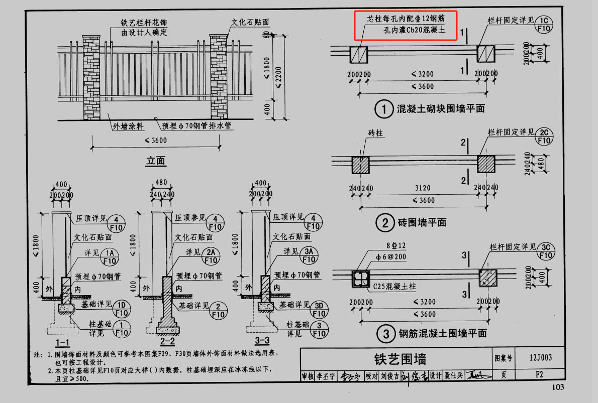 围墙图集12J003-F2-1中是否需要计算出需灌混凝土的孔的尺寸-服务新干线答疑解惑