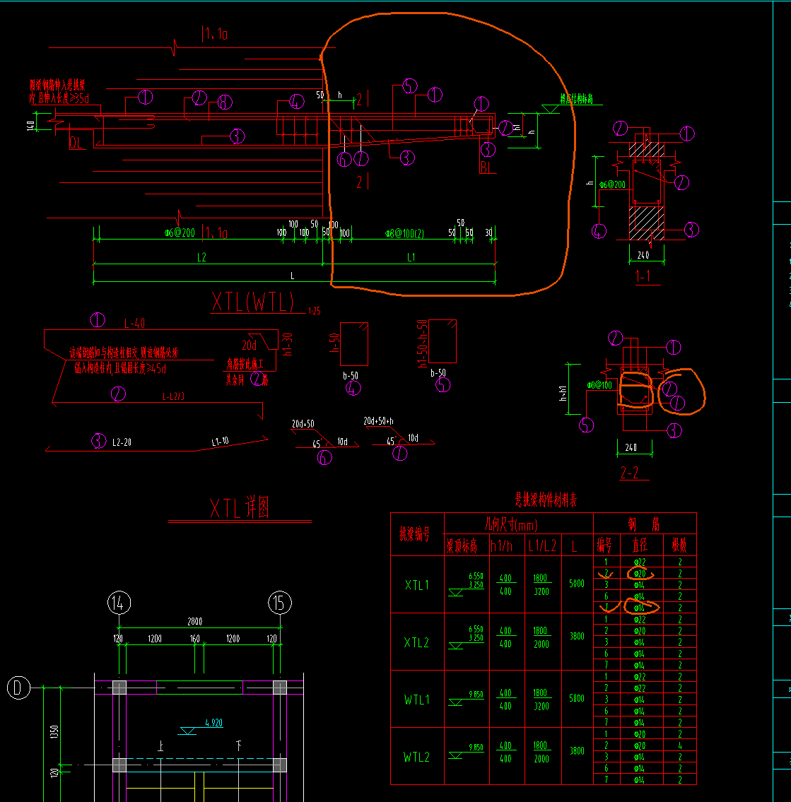 XTL1的钢筋信息怎么输入到模型中，模型中不能输入这么多钢筋型号。-服务新干线答疑解惑