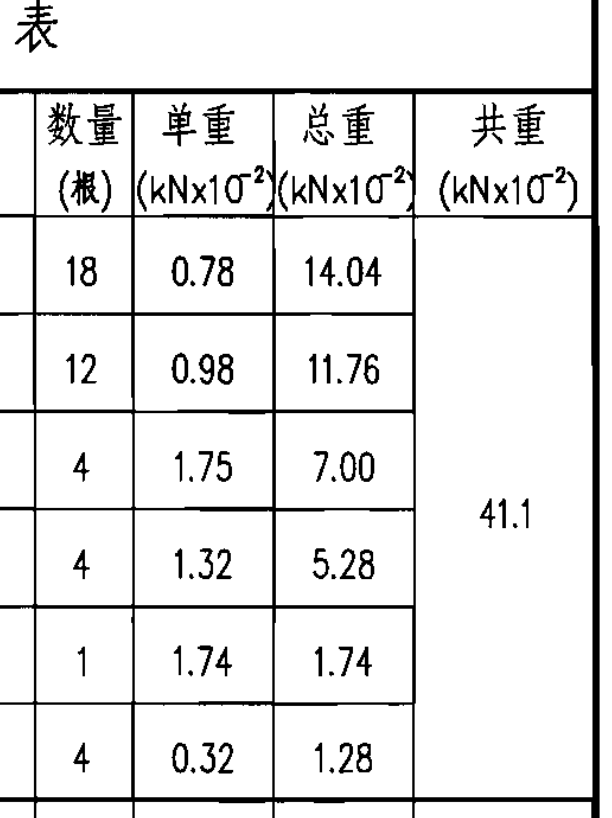 请问1KN的10的-2次方怎么和KN换算-服务新干线答疑解惑