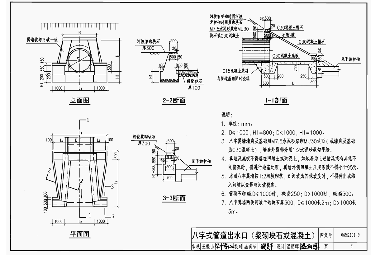 八字式管道出水口（浆砌块石或混凝土）套什么定额？图集06MS201-9，页5.-服务新干线答疑解惑