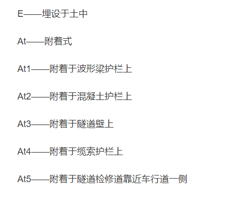 轮廓标型式Vg-De（Rbw）-At1，中的At1，At2，At3是什么意思呀，-服务新干线答疑解惑