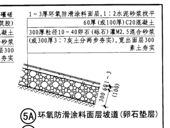 图集12J003-A7-5B的环氧防滑涂料面层是什么，应该如何套价-服务新干线答疑解惑