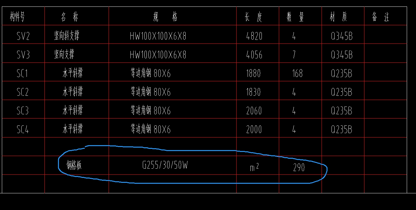 钢格板g255/30/50w理论重量是多少，哪里可以查到？-服务新干线答疑解惑