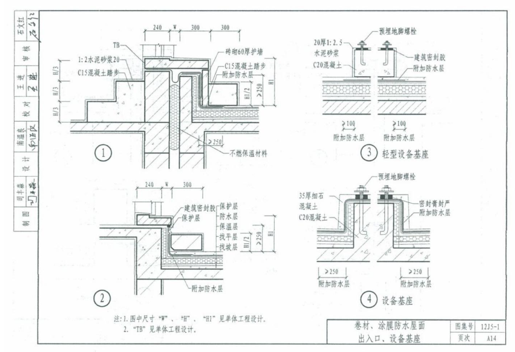 屋面出入口 做法参见12J5-1-A14-2怎么套定额？-服务新干线答疑解惑