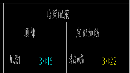 压墙筋的输入是3c16+3c22还是3c22-服务新干线答疑解惑