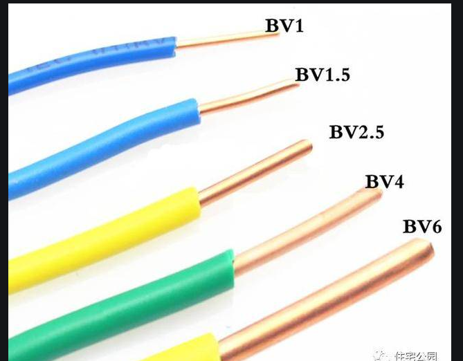 请问这两个线套什么（ZBN-RVSP-2X1.5(通信线)+ZBN-BV-2X）-服务新干线答疑解惑