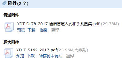 YD/T 5162-2017《通信管道横断面图集》 《通信管道人孔和手孔图集》-服务新干线答疑解惑
